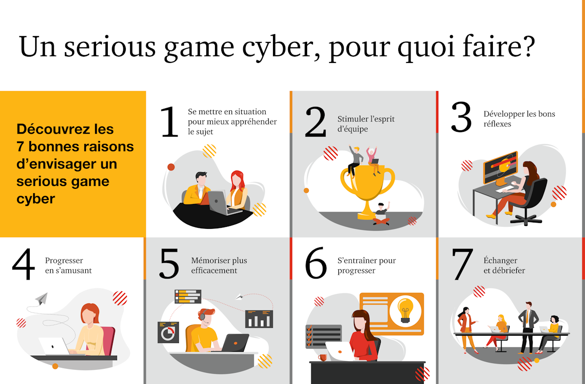 Un serious game cyber, pour quoi faire